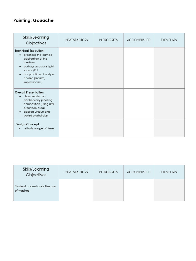 Rubric - Block Printing | PDF