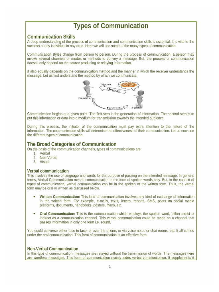 Converted Comm Types | PDF