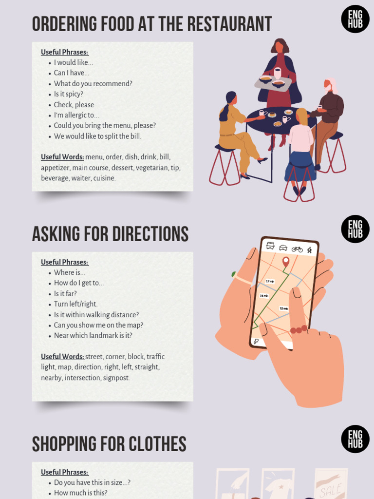 B1 Functional Language Scenarios | PDF
