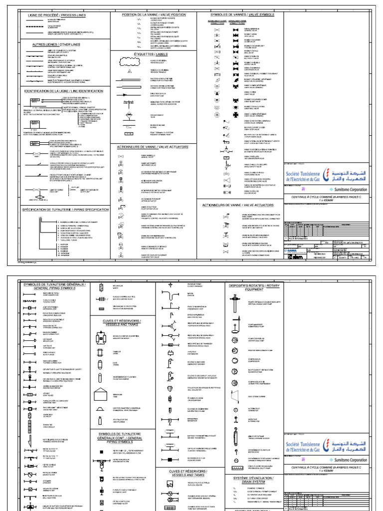 P&ID Symboles Rev - 0 | PDF