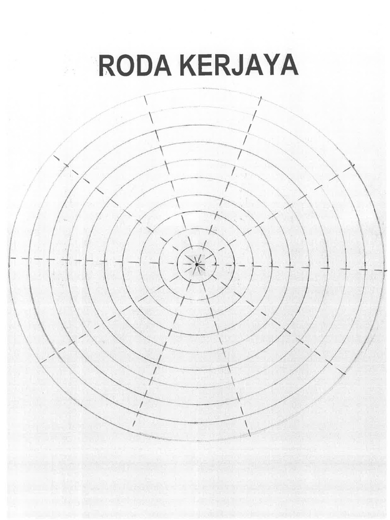 Roda Kerjaya | PDF