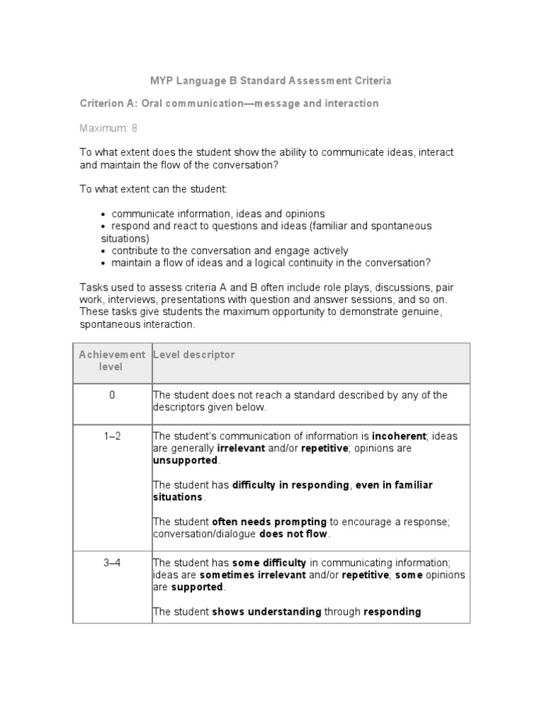 MYP Language B Standard Assessment Criteria | Conversation | Vocabulary