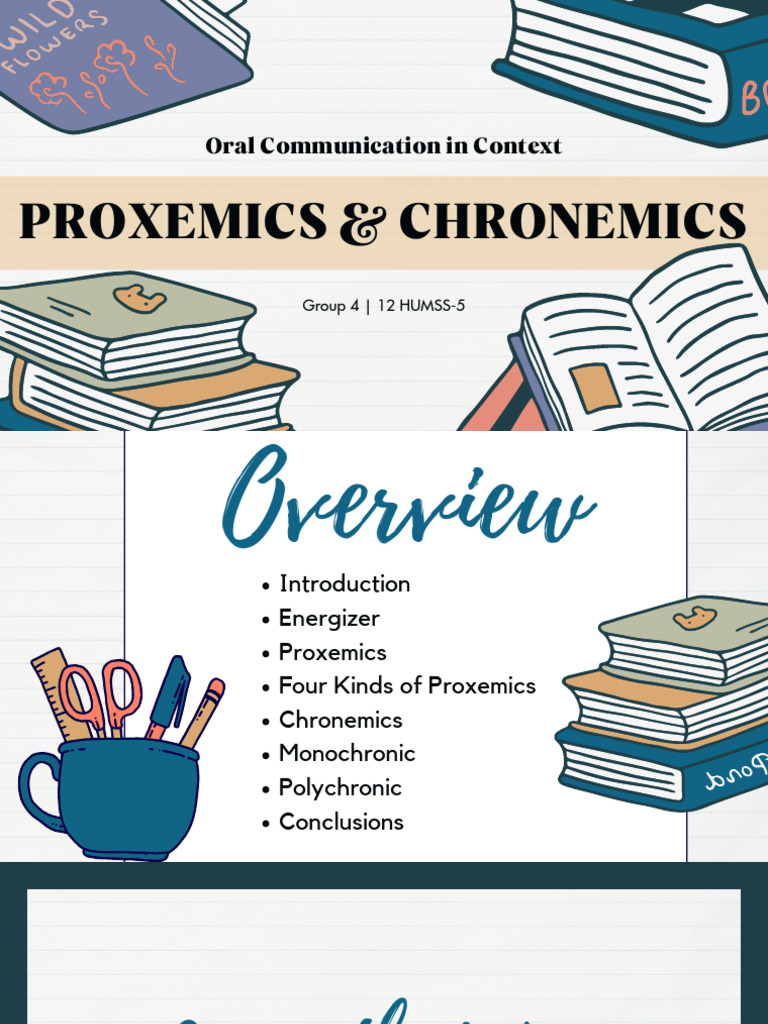 Group-4-Proxemics-Chronemics | PDF | Scientific Theories | Psychology