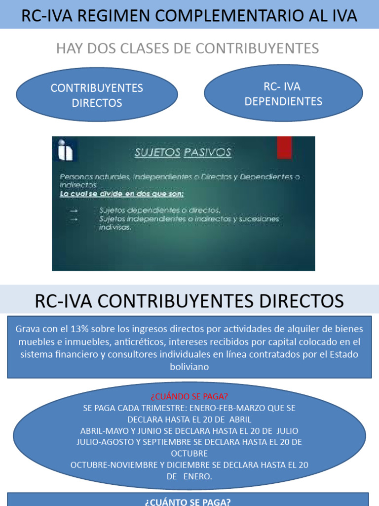 Unidad 2 - Tema 5 Rc-Iva - Retenciones | PDF