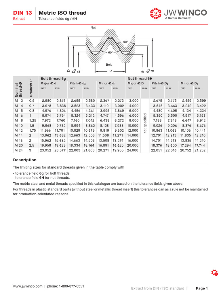 6g/6H Thread Tolerance Specifications | PDF | Screw | Mechanical ...