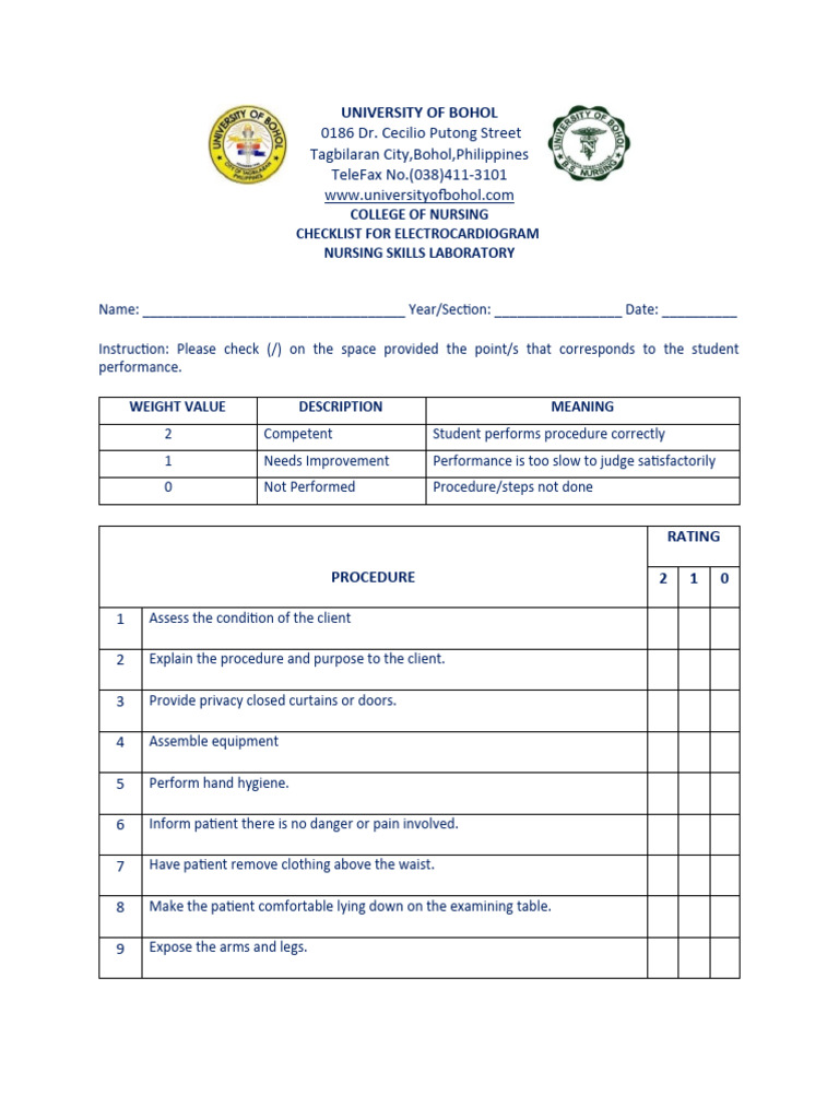Checklist ECG | PDF