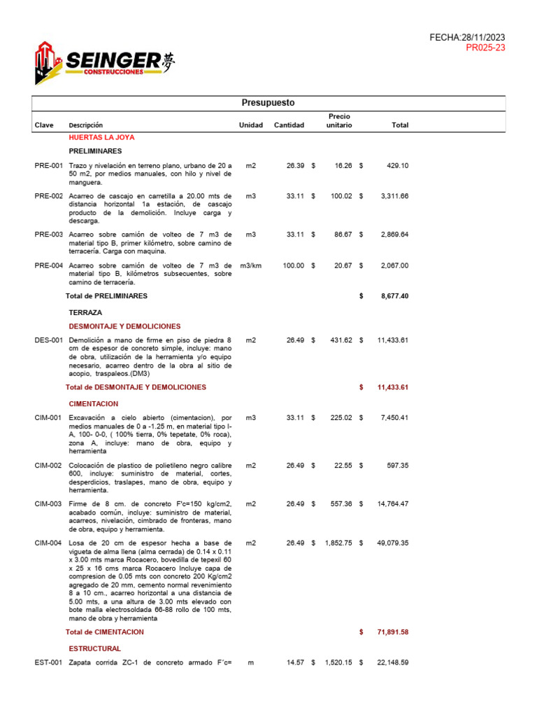 HUERTAS LA JOTA- IVA MAT | PDF | Hormigón | Ingeniería de Edificación