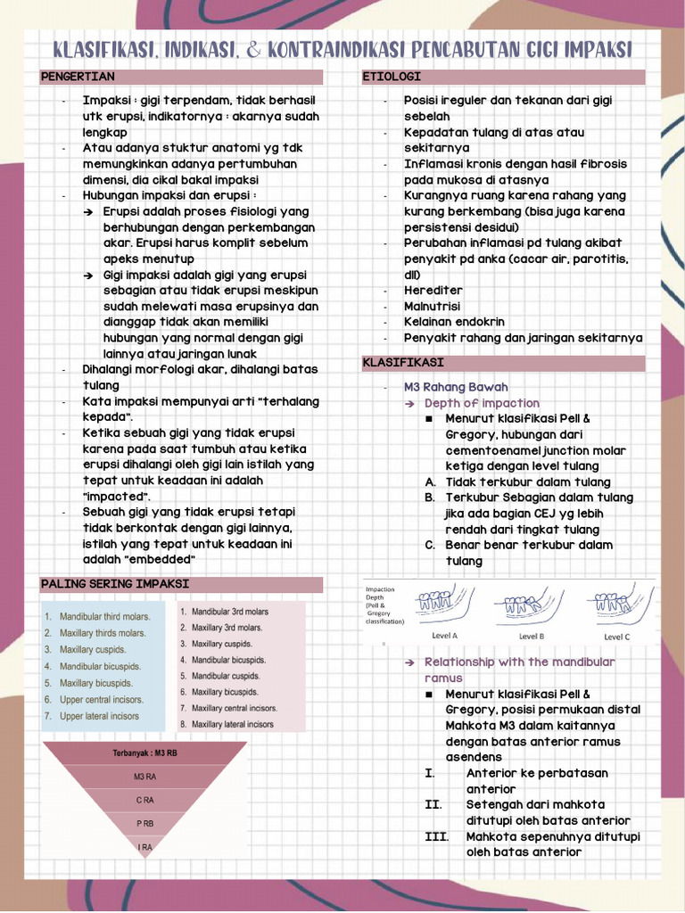 L19_KLASIFIKASI, INDIKASI, & KONTRAINDIKASI PENCABUTAN GIGI IMPAKSI | PDF