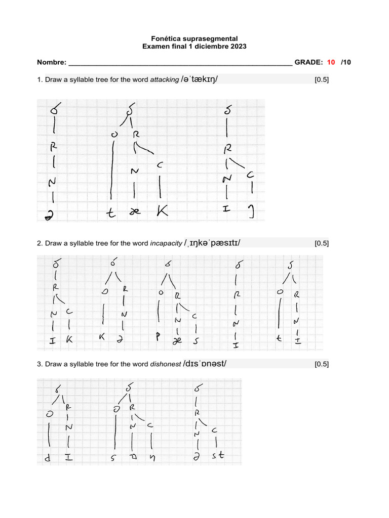 Fonética Suprasegmental Final Exam 2023 Mock Answer | PDF | Stress ...
