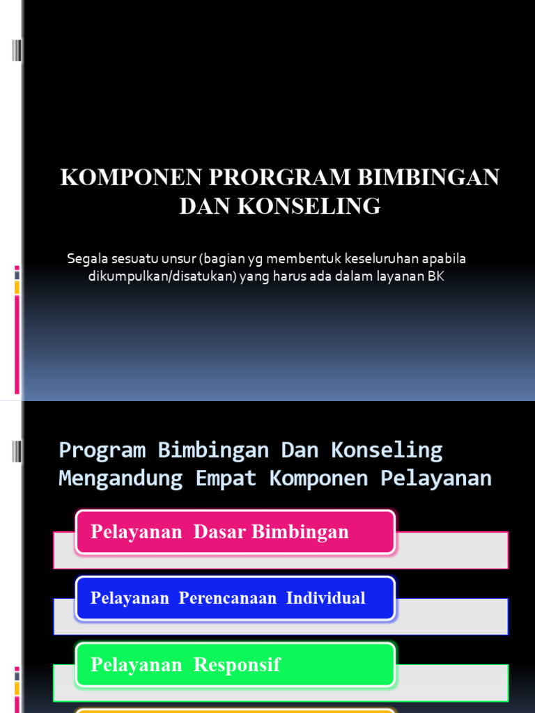 Komponen Program BK P3-4 | PDF | Karier & Perkembangan