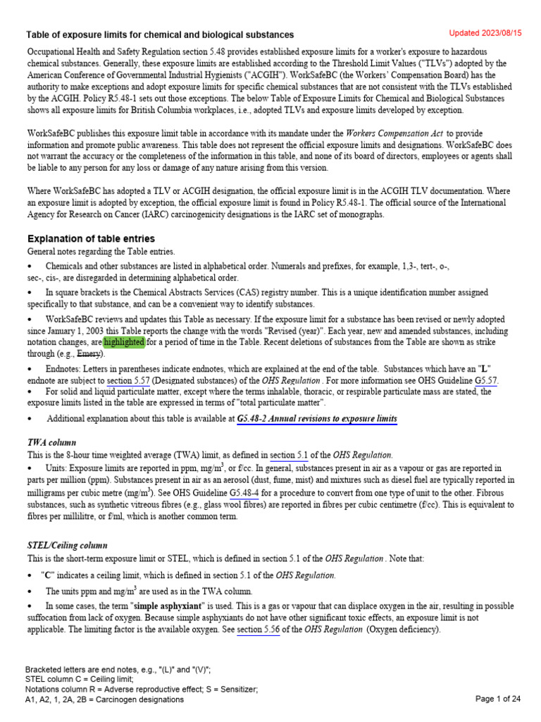 Table Exposure Limits Chemical Biological Substances PDF en | PDF
