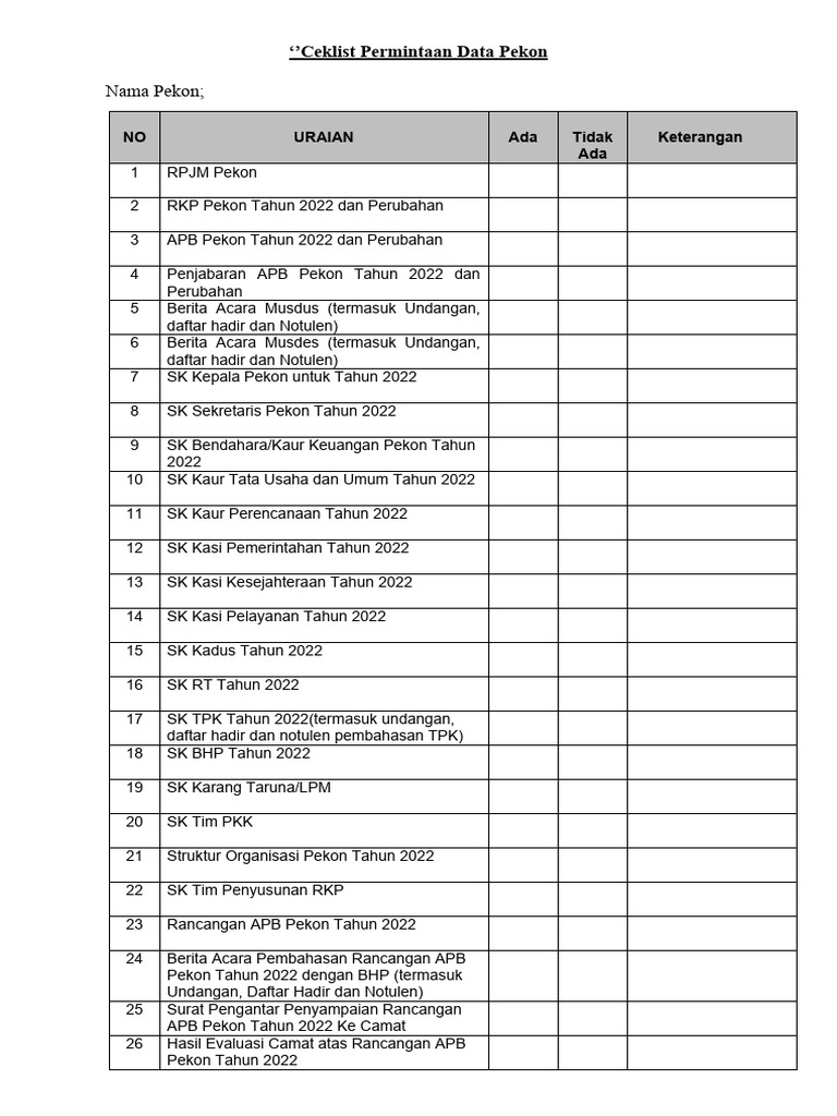 Ceklis Pemeriksaan Pekon 2023 | PDF