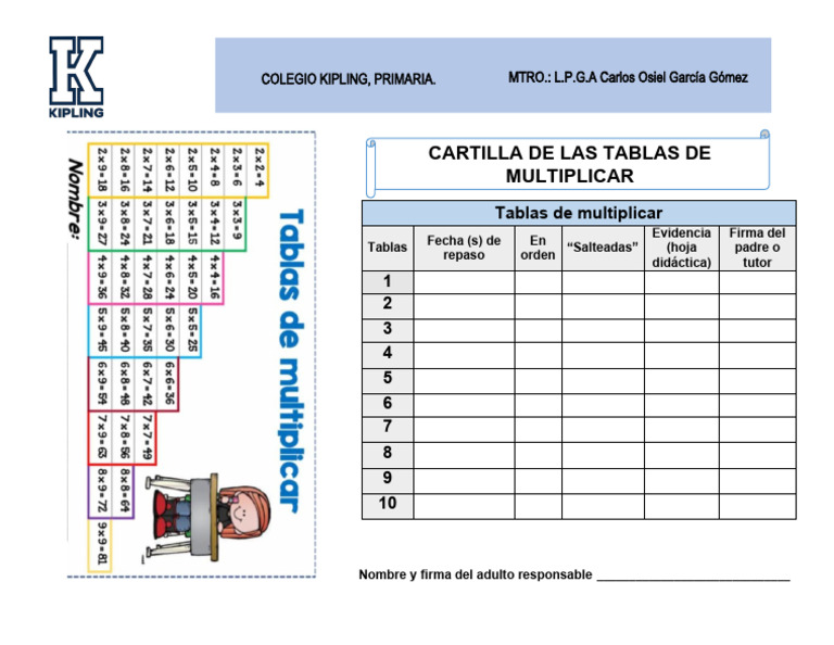 Cartilla de tablas de multiplicar | PDF