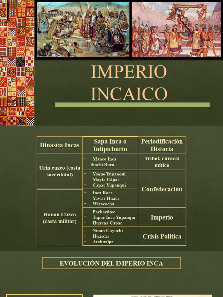 Formación Del Imperio Inca | PDF | Imperio Inca | Perú