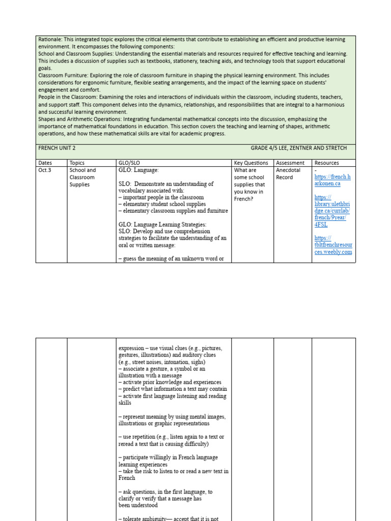 French Unit Plan 2 | PDF | Vocabulary | English Language