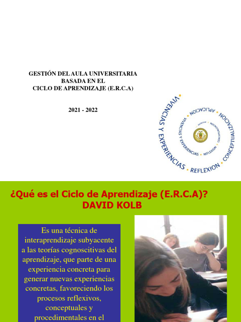 Ciclo de Aprendizaje E.R.C.A (ESPE) | PDF | Aprendizaje | Metodología de encuesta