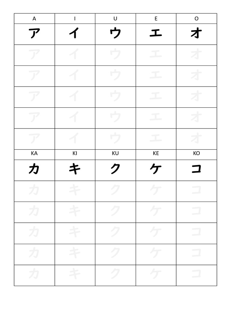 Latihan Menulis Katakana | PDF