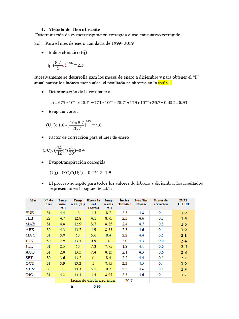 Metodo Hidro | PDF | Evapotranspiración | Ciencia medioambiental