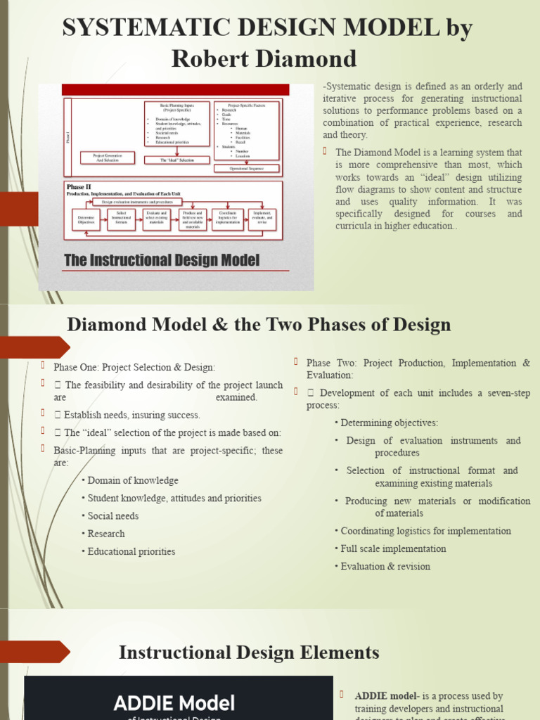 Systematic Design Model By Robert Diamond Download Free Pdf Curriculum Cognition