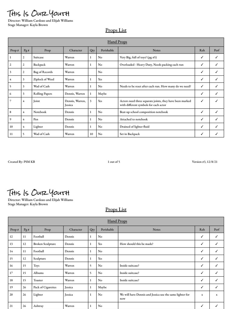 Toy - Props List v3 1 | PDF