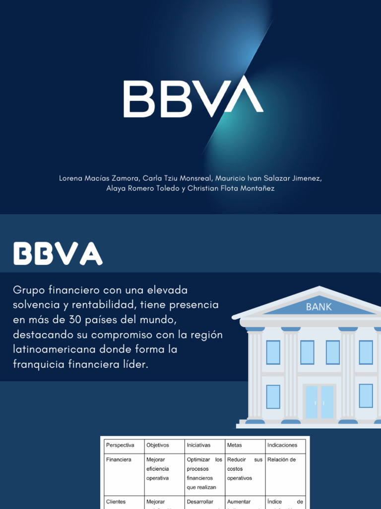 BBVA | PDF
