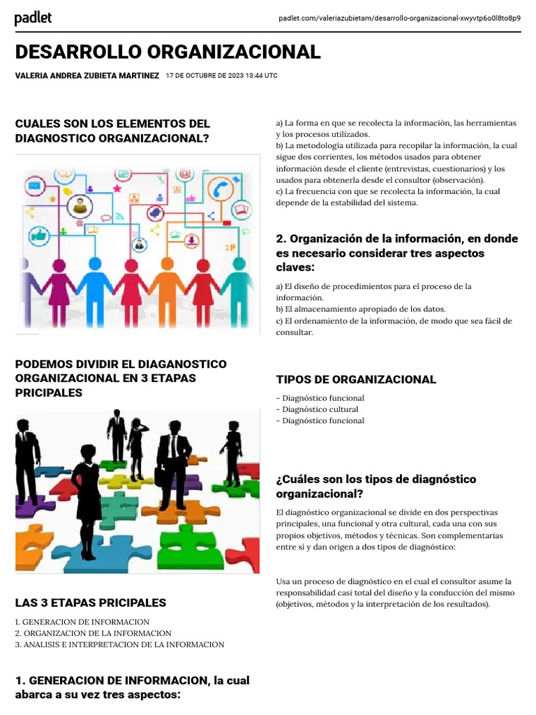 Muro # 1 | Descargar gratis PDF | Comunicación | Análisis