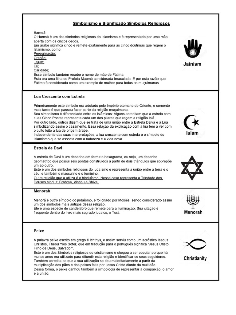 Simbolos Religiosos E Seus Significados Simbolos Religiosos Imagens