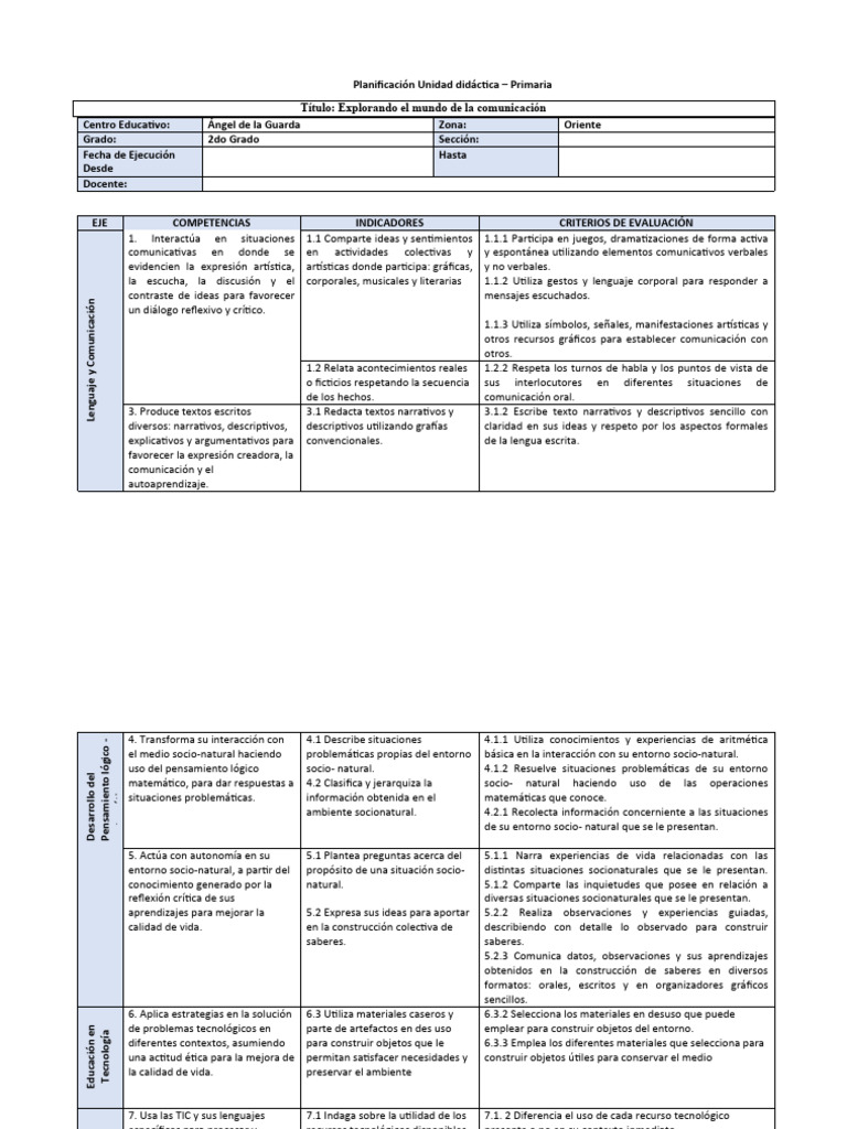 1 Unidad Didáctica Explorando El Mundo de La Comunicación | PDF
