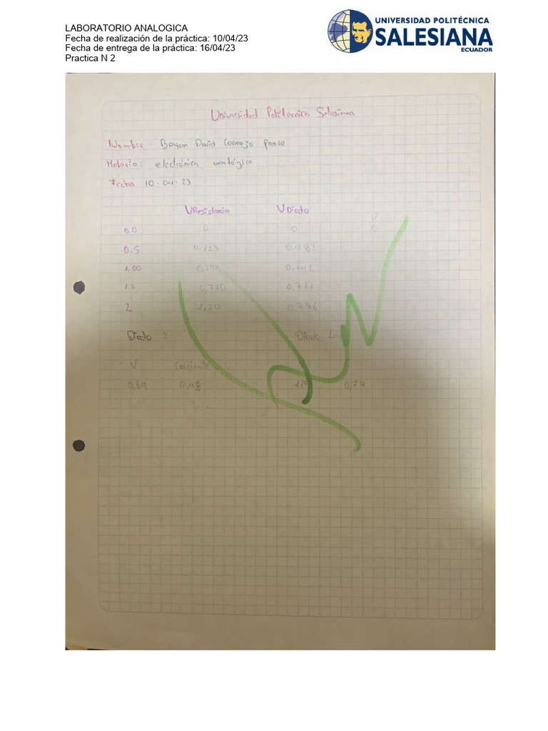 PRÁCTICA 2 Diodos | PDF | Filtro electronico | Diodo