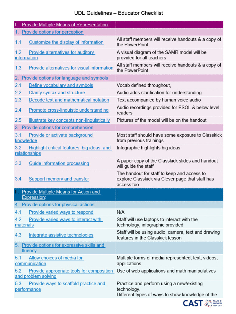 Udl Checklist - Change Agent | PDF