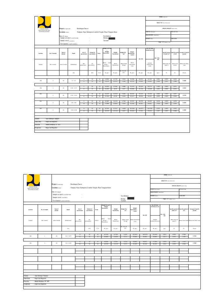 Hasil Pengujian Specific Gravity Pancor | PDF