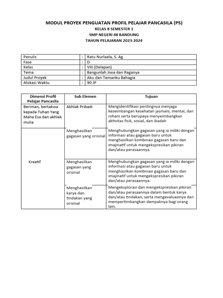 Modul BANGUNLAH JIWA Dan RAGANYA | PDF