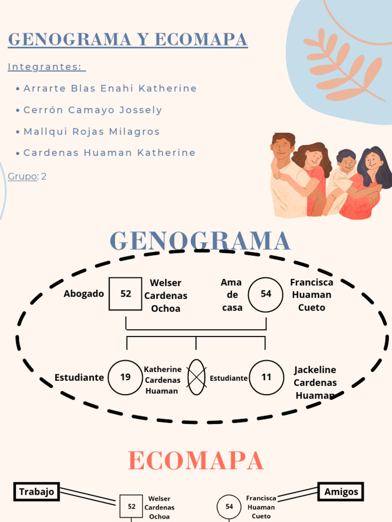 Fichas Ecomapa y Ecograma-Semana9-Salud | PDF | Especialidades Medicas ...