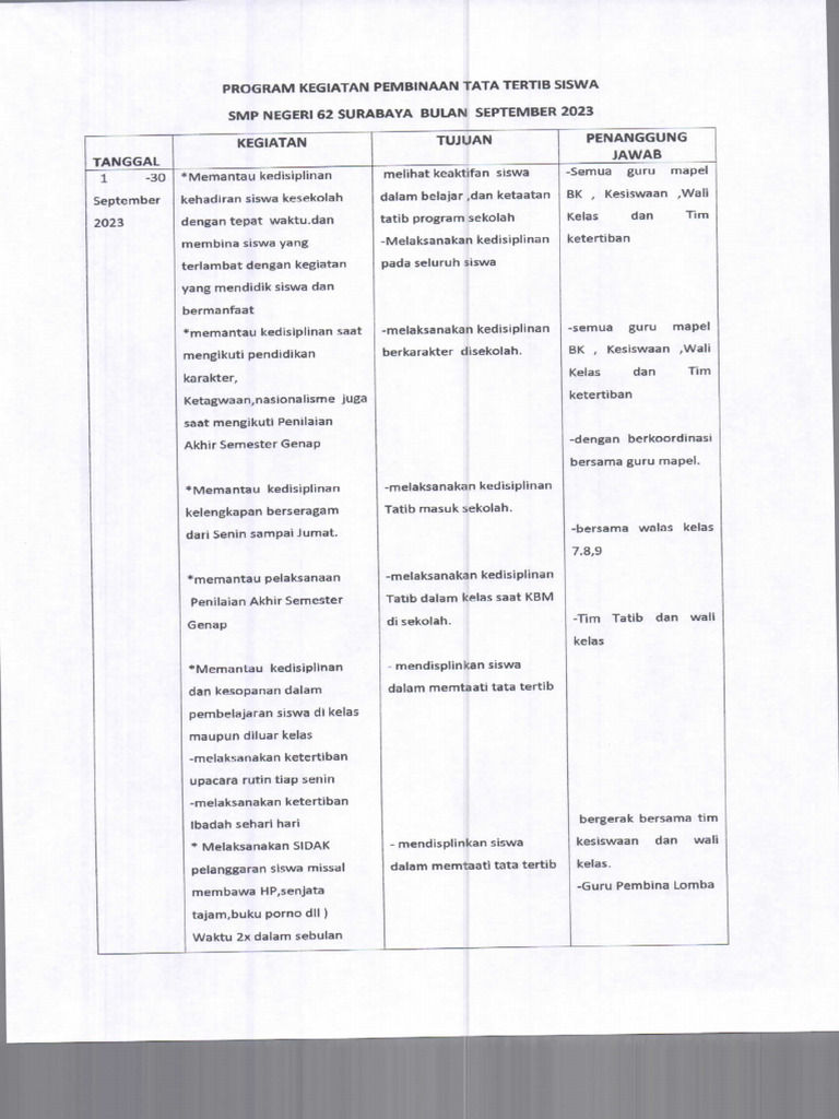 Program Tatib September140 | PDF