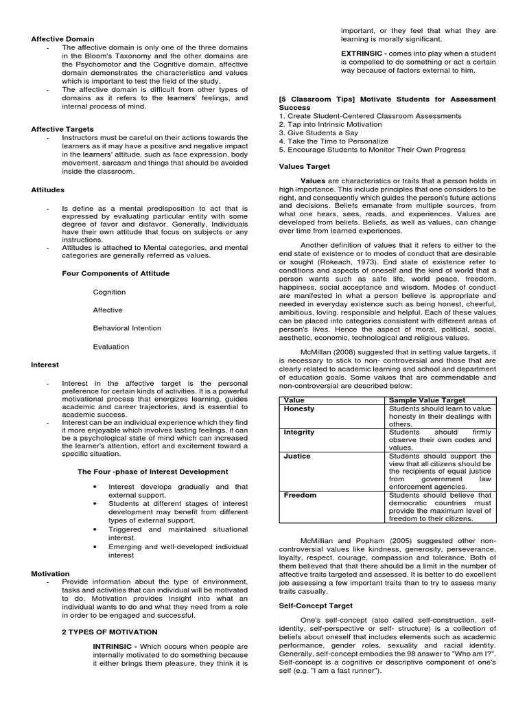Educ 203 Finals | PDF Educ 203 Finals | PDF