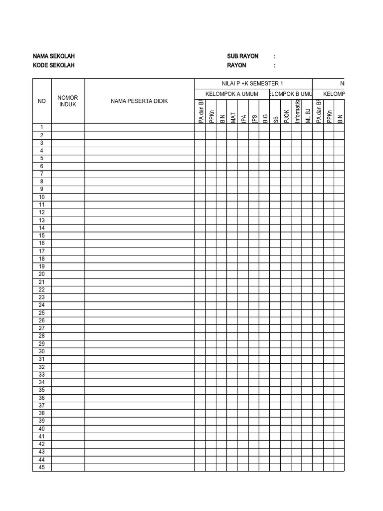 DKN TH 2023 Rata Rapot 60 Rata Na 70 | PDF