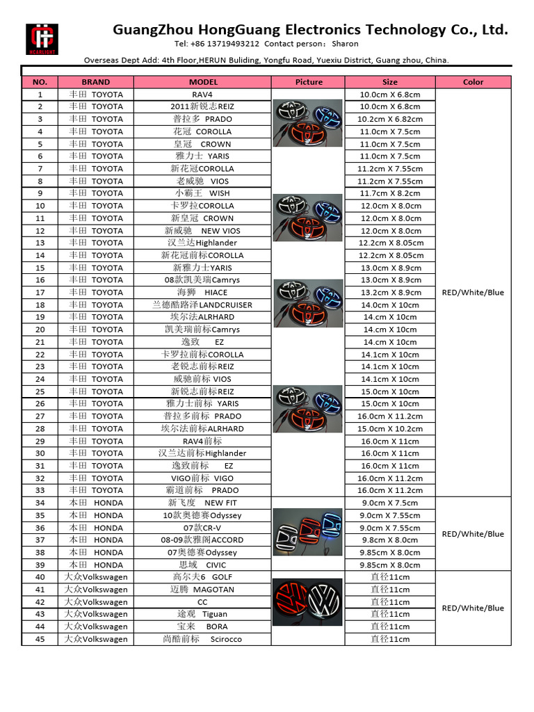 5D Emblem Light | PDF
