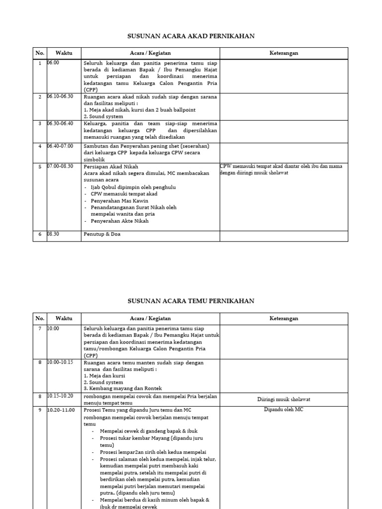 Susunan Acara Akad dan Temu Pernikahan | PDF