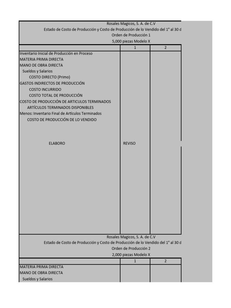 Ejemplo Orden de Produccion | PDF