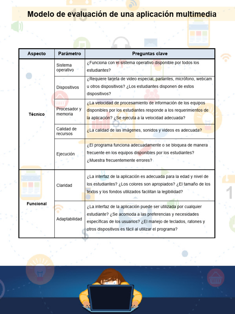Modelo Evaluacion | PDF