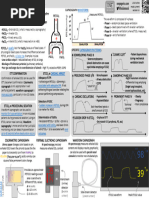 Capnography | PDF | Breathing | Cardiopulmonary Resuscitation