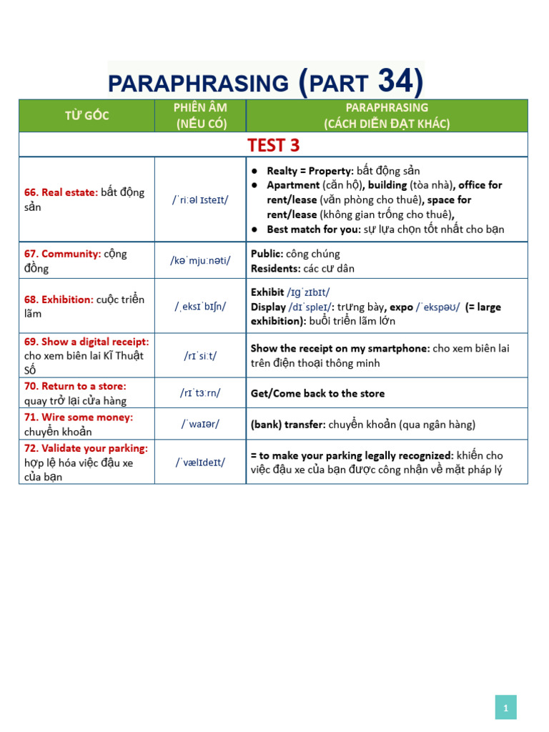 Paraphrasing Test 3 (71 - 82) | PDF