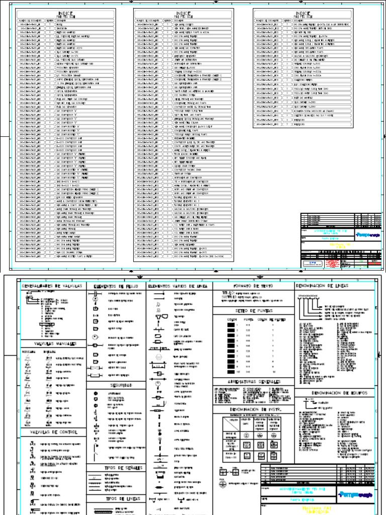 940 SCH R Pi 001 3 Diagrama P&i | PDF