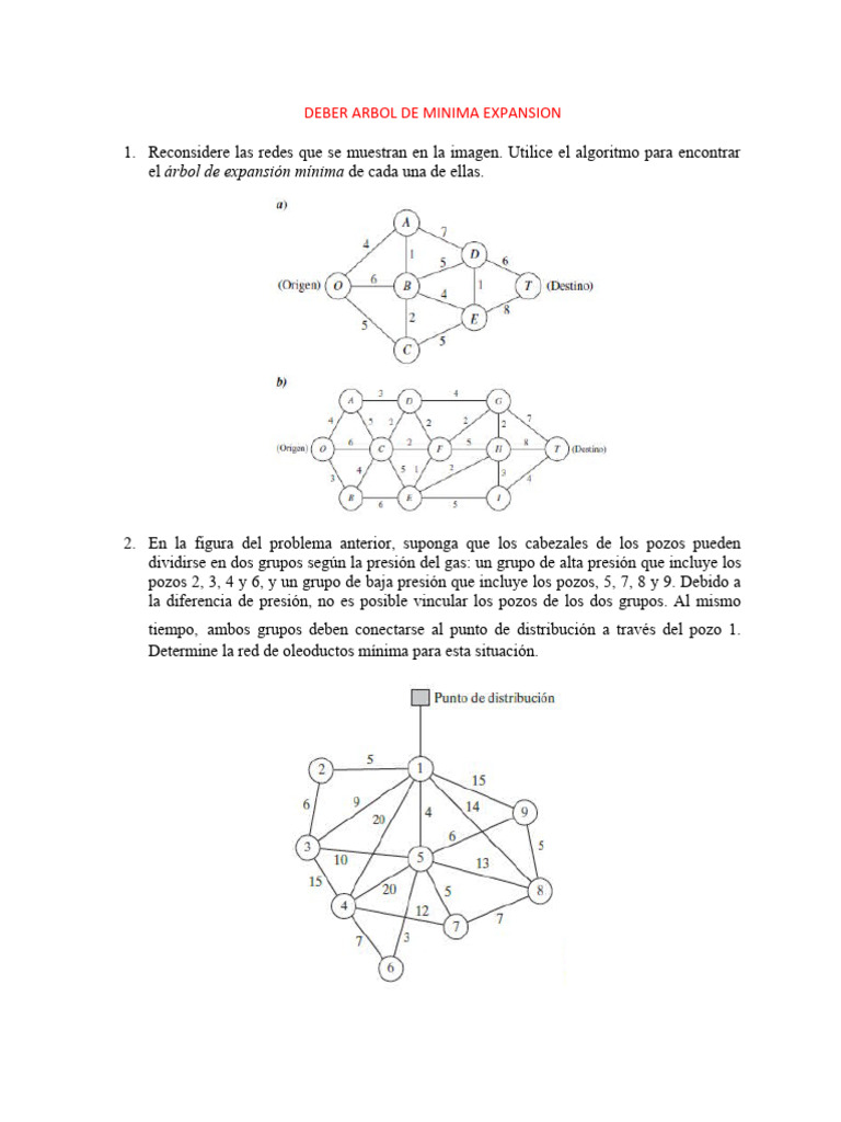 Deber Arbol de Minima Expansion | PDF | Transporte | Informática
