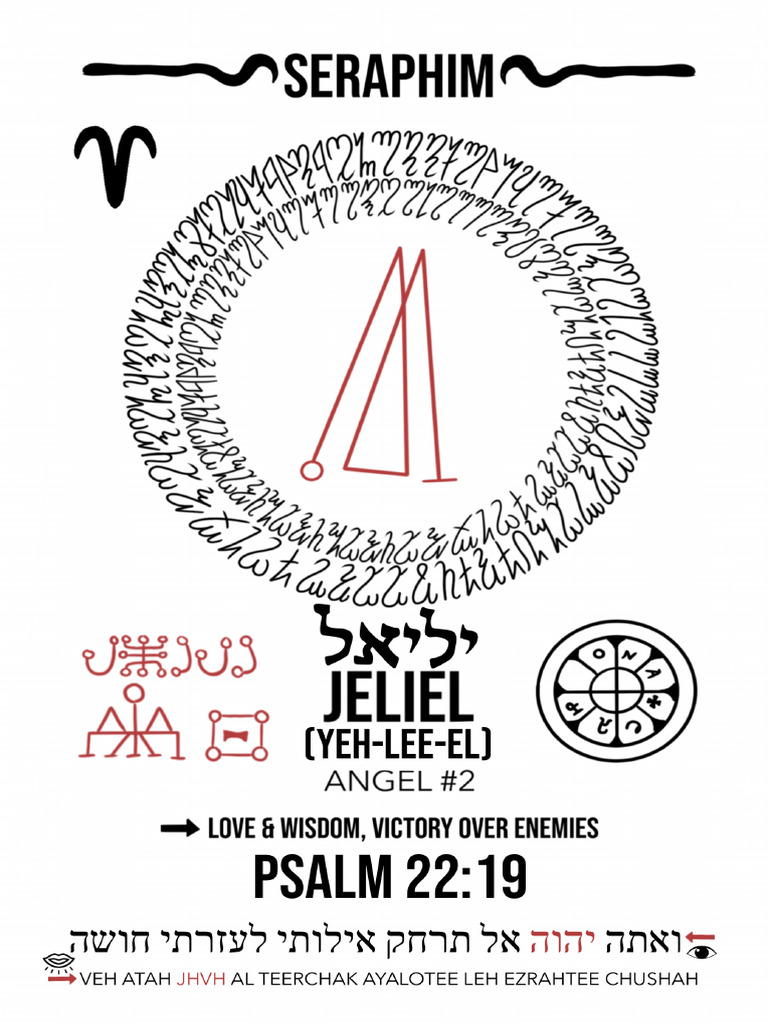 Jeliel | PDF