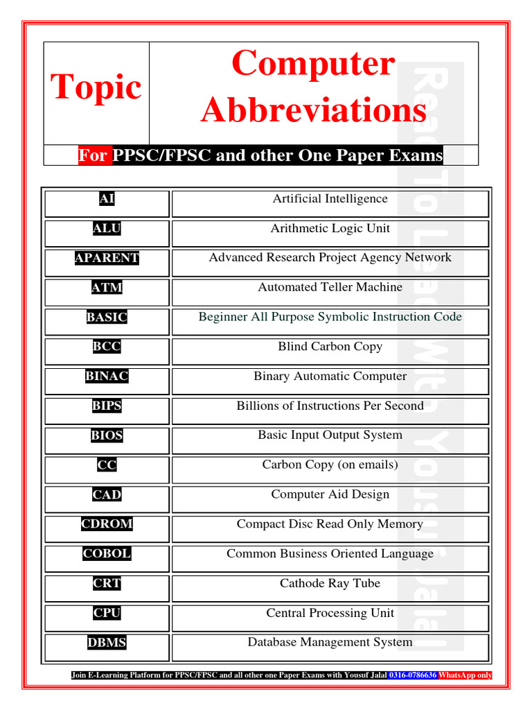 Computer Abbreviations for Exams | PDF