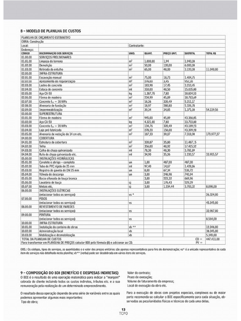 Tcpo - 13 - Modelo de Orçamento Analítco | PDF