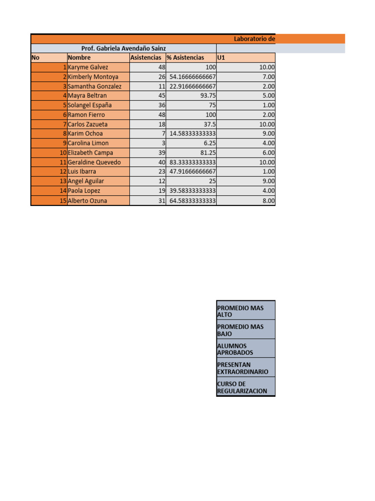 Okgf MFP Ajcc Seg Kdmi Lc3 U4 s14 Pag.101. | PDF