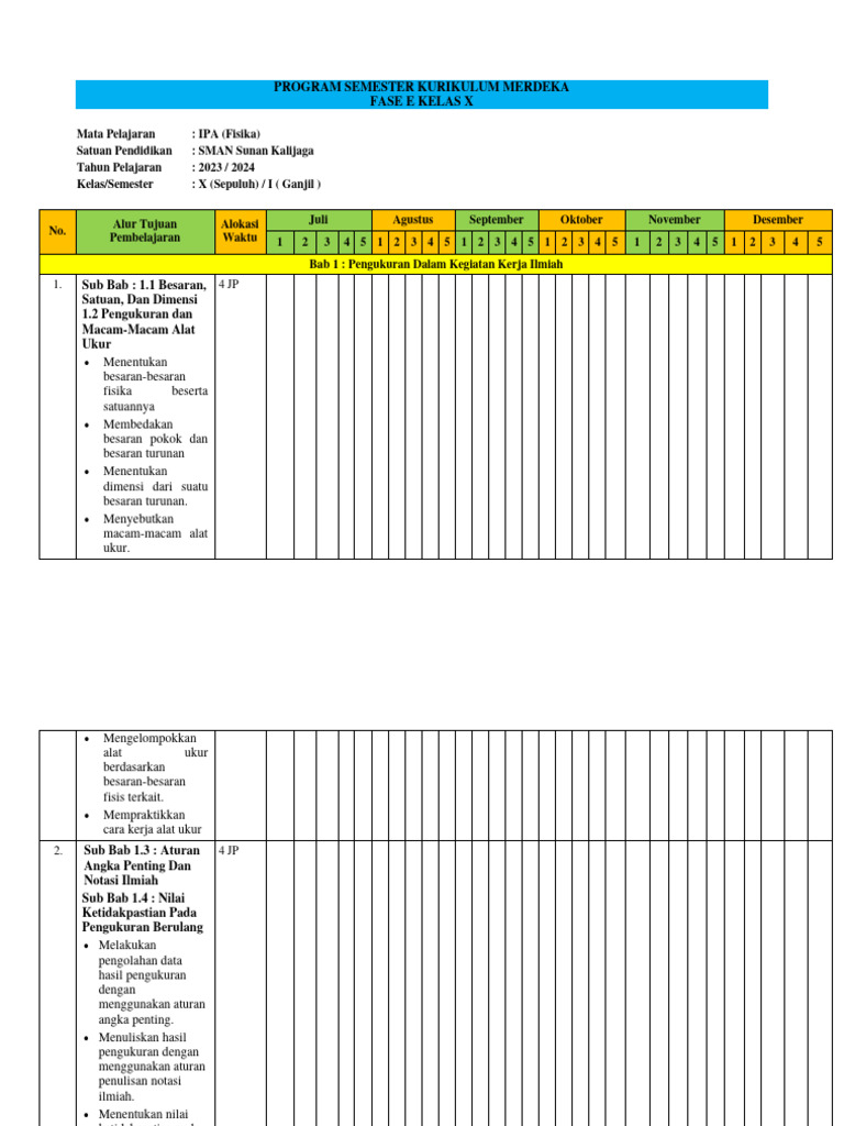 Prosem Fisika Kelas 10 Kurikulum Merdeka | PDF