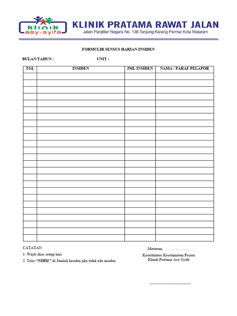 Format Formulir Sensus Harian Insiden | PDF | Komputer | Teknologi ...